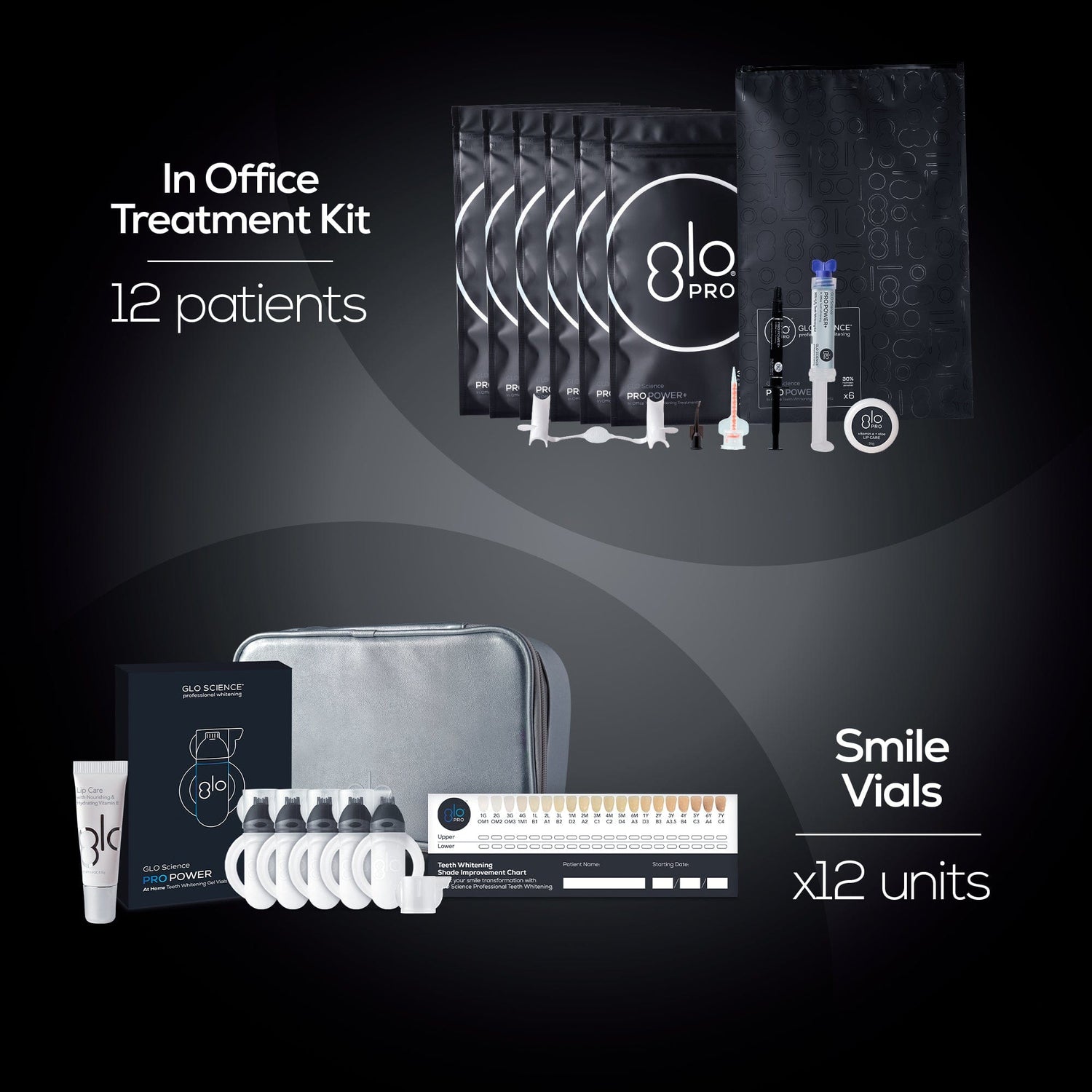 Teeth Whitening Business Supplies & Certifications | GLO® Science Pro ...