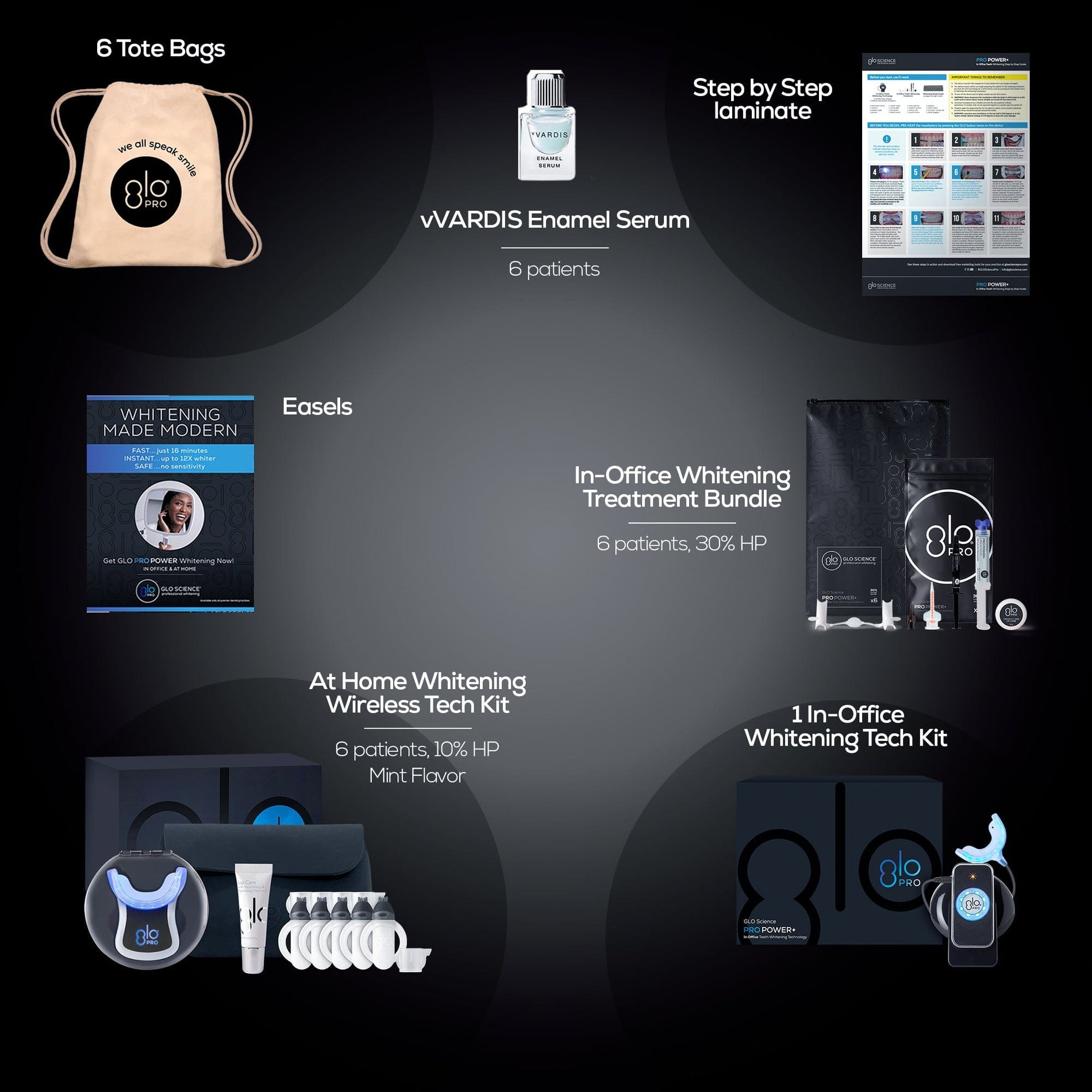 In-Office Whitening All-in-One Kit [Case of 6]