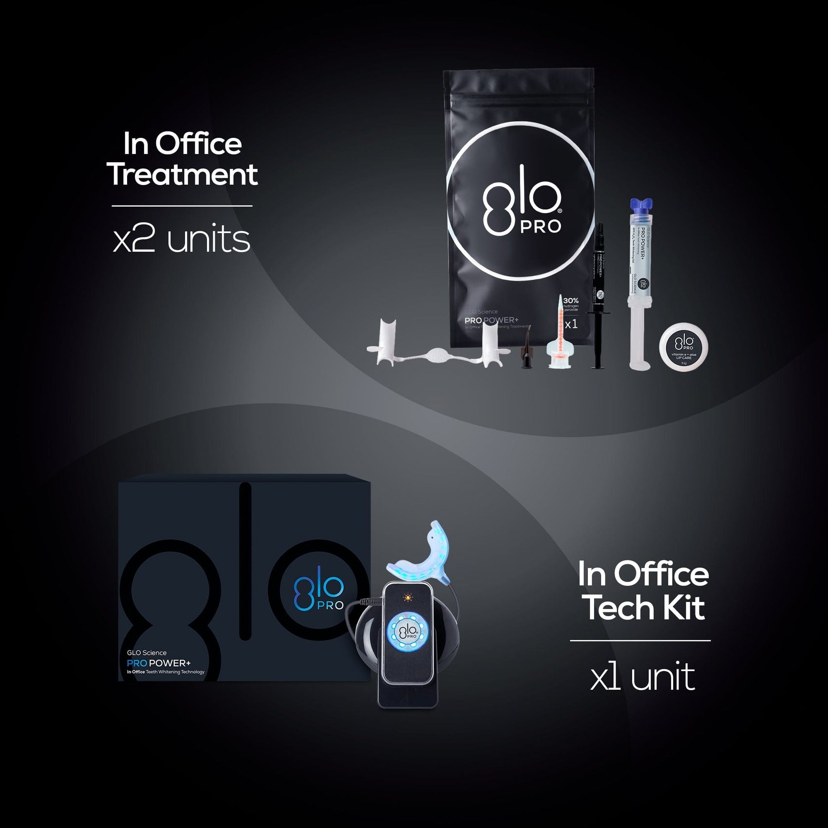 Best Professional Teeth Whitening Kits & Supplies – GLO Science ...