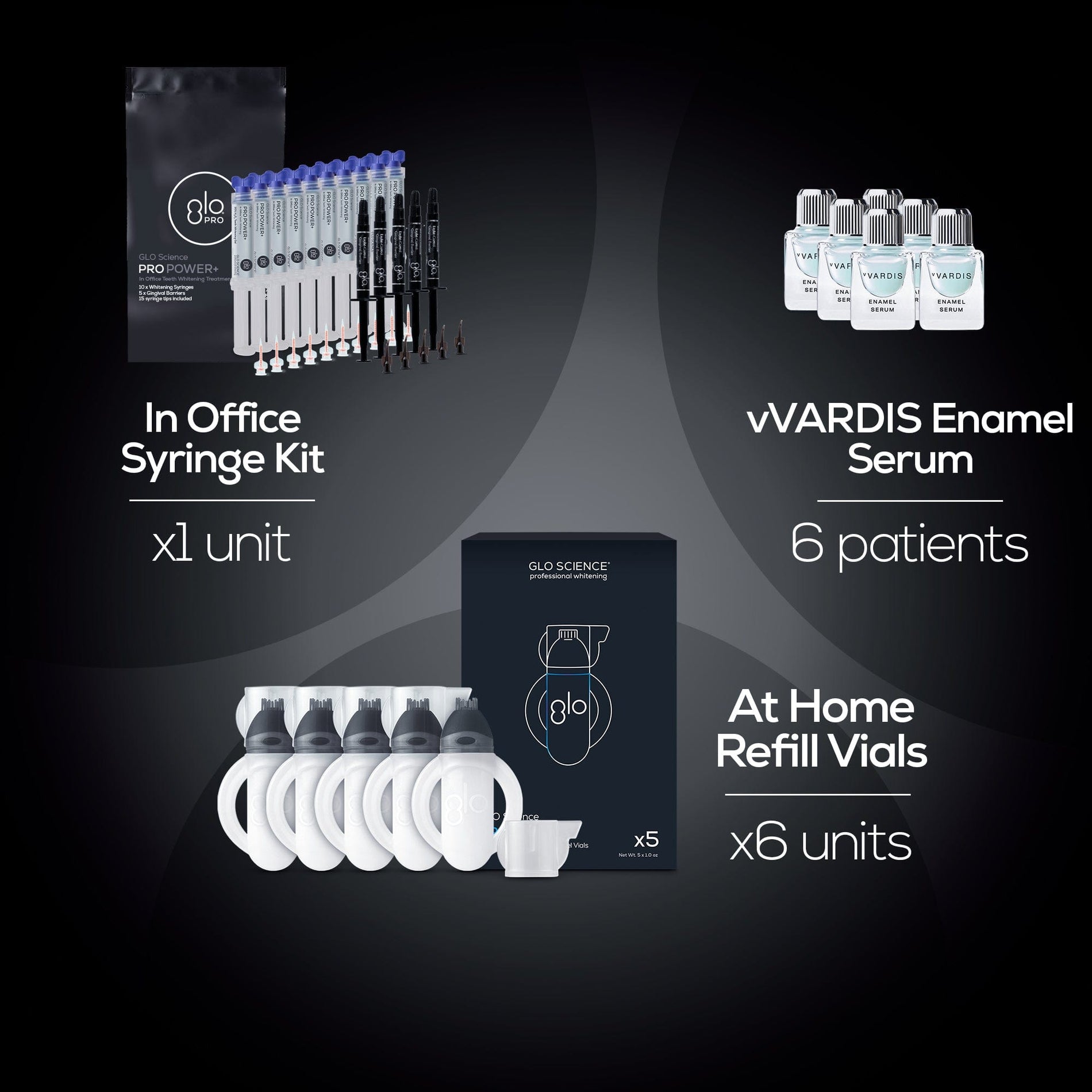 Teeth Whitening Business Supplies & Certifications | GLO® Science Pro