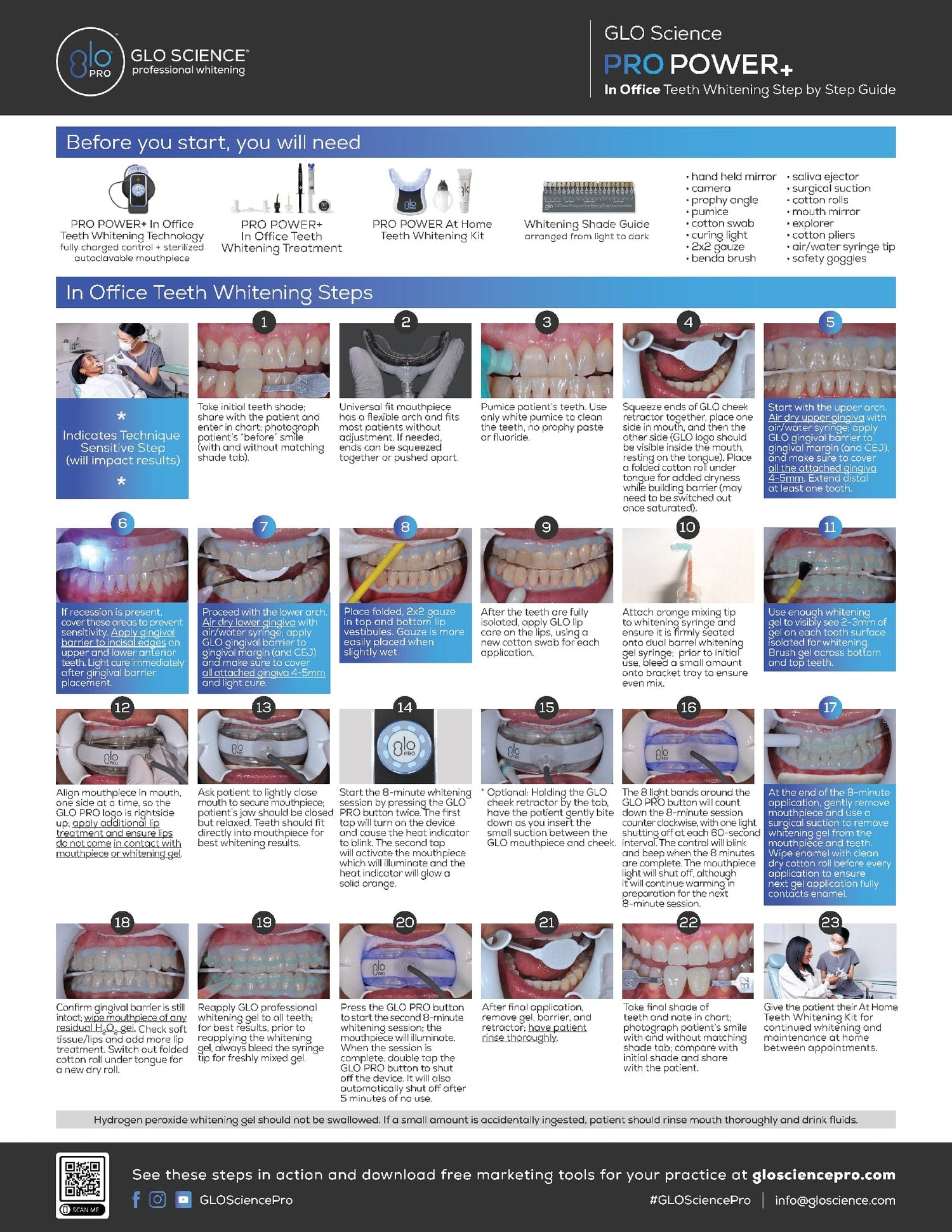 Free Online Teeth Whitening Certification: Training Courses | GLO ...