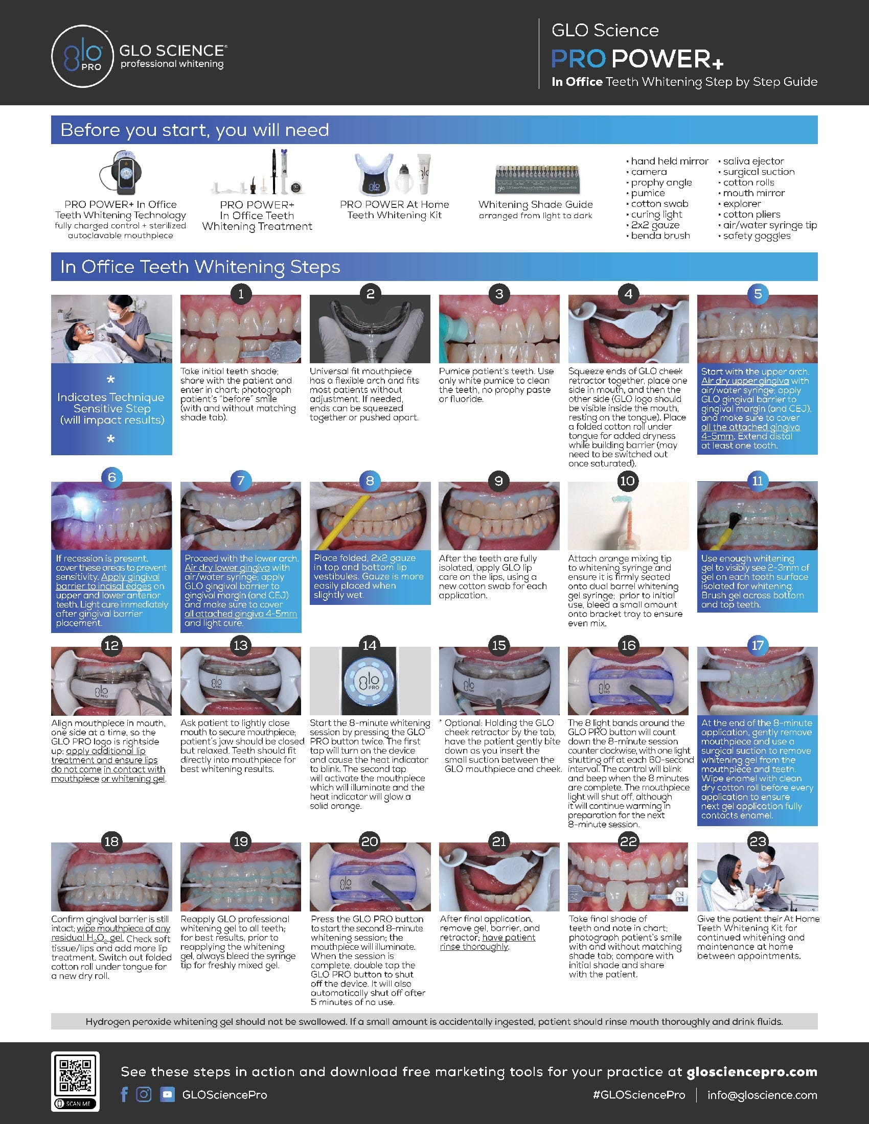 Free Online Teeth Whitening Certification: Training Courses | GLO ...