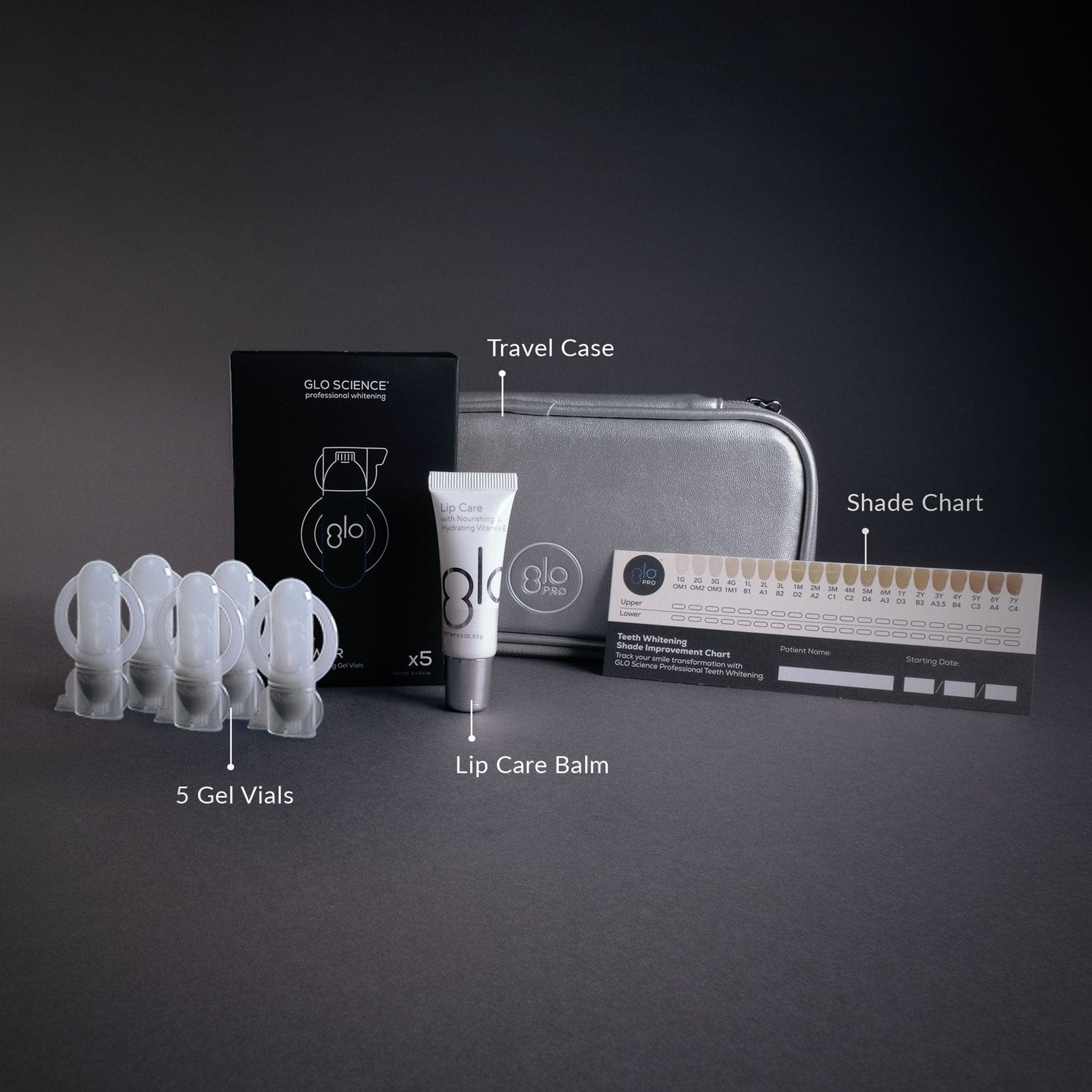 GLO Pro Trial Offers - GLO Science Proffesional – GLO Science Professional